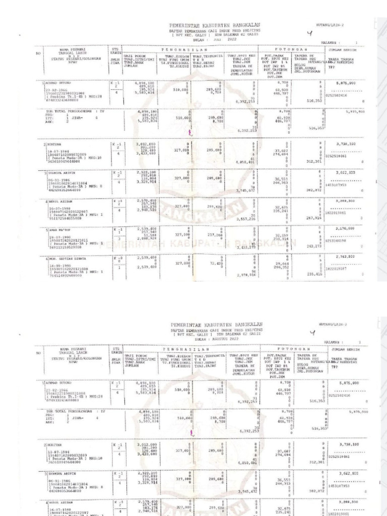 Leger Gaji Amar | PDF