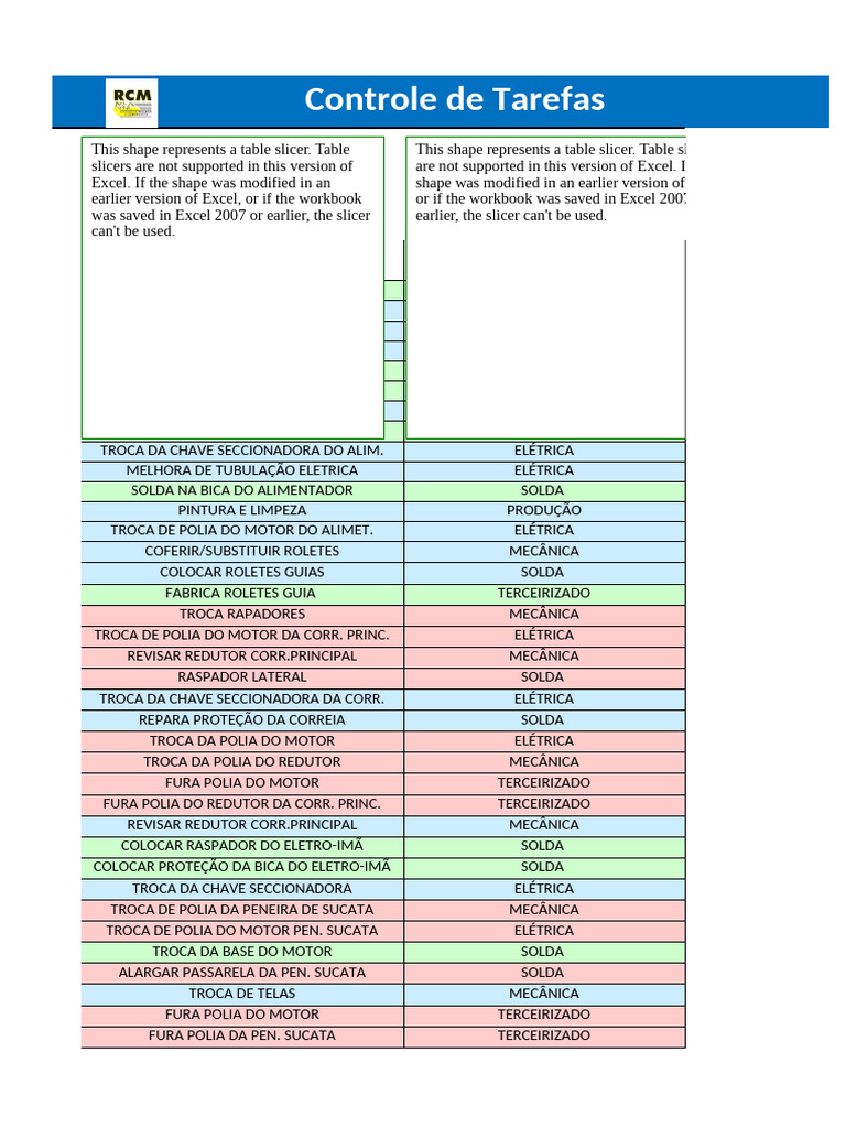Planilha-de-Controle-de-Tarefas-Diarias | PDF