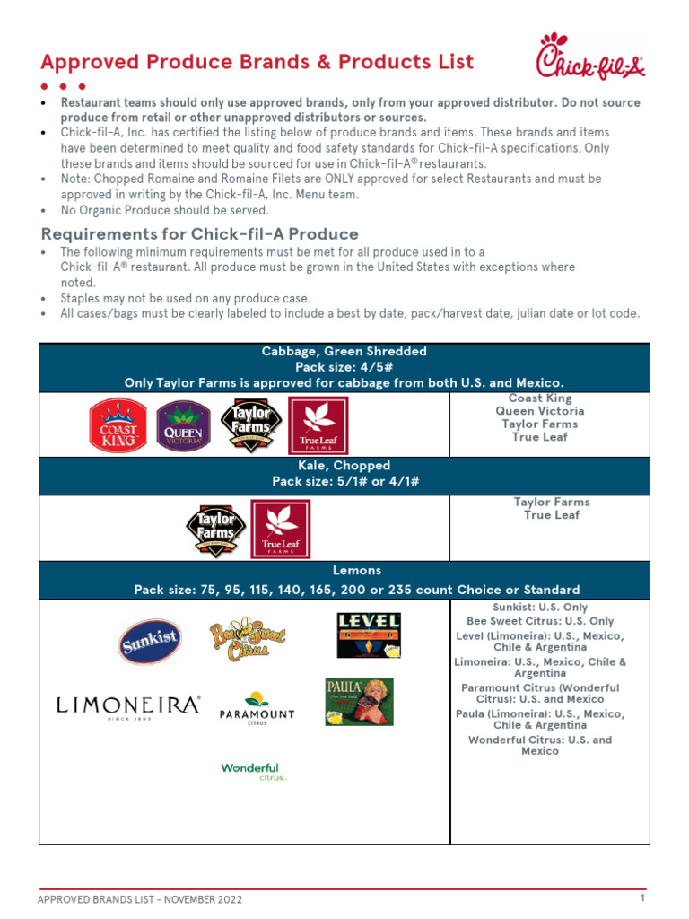 Approved Produce Brands List | PDF | Agriculture