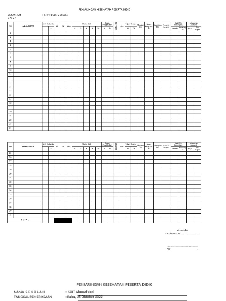 Formulir Penjaringan SD Tahun 2022 | PDF