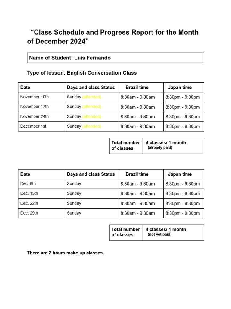 Luis Classes and Progress Report From Nov. - Dec. 2024 | PDF