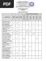MAPEH 6 - Q2 Periodical Test | PDF | Interval (Music) | Color