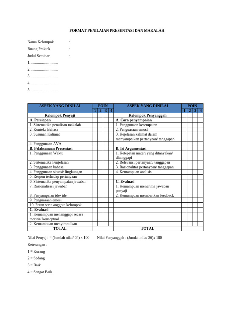 FORMAT PENILAIAN PRESENTASI DAN MAKALAH | PDF