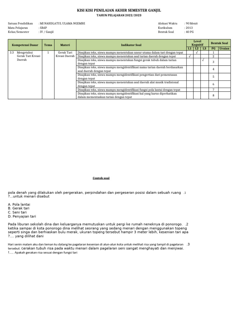 Kisi PAS SBDP IV Dan Contoh Soal | PDF