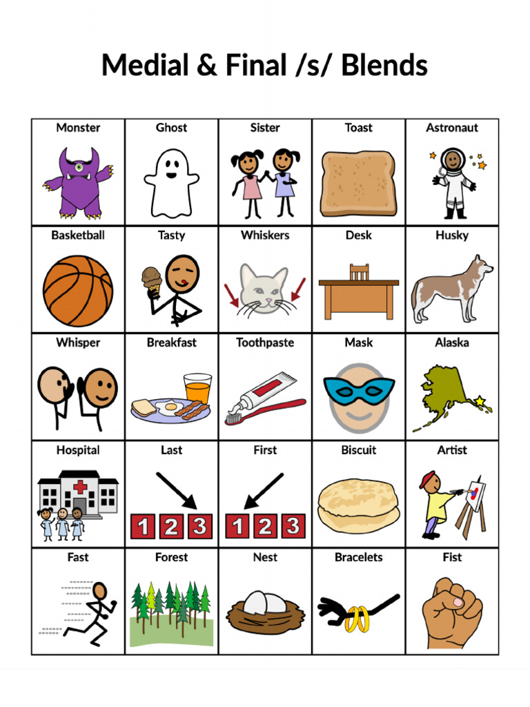 Medial and Final S Blends WordList | PDF