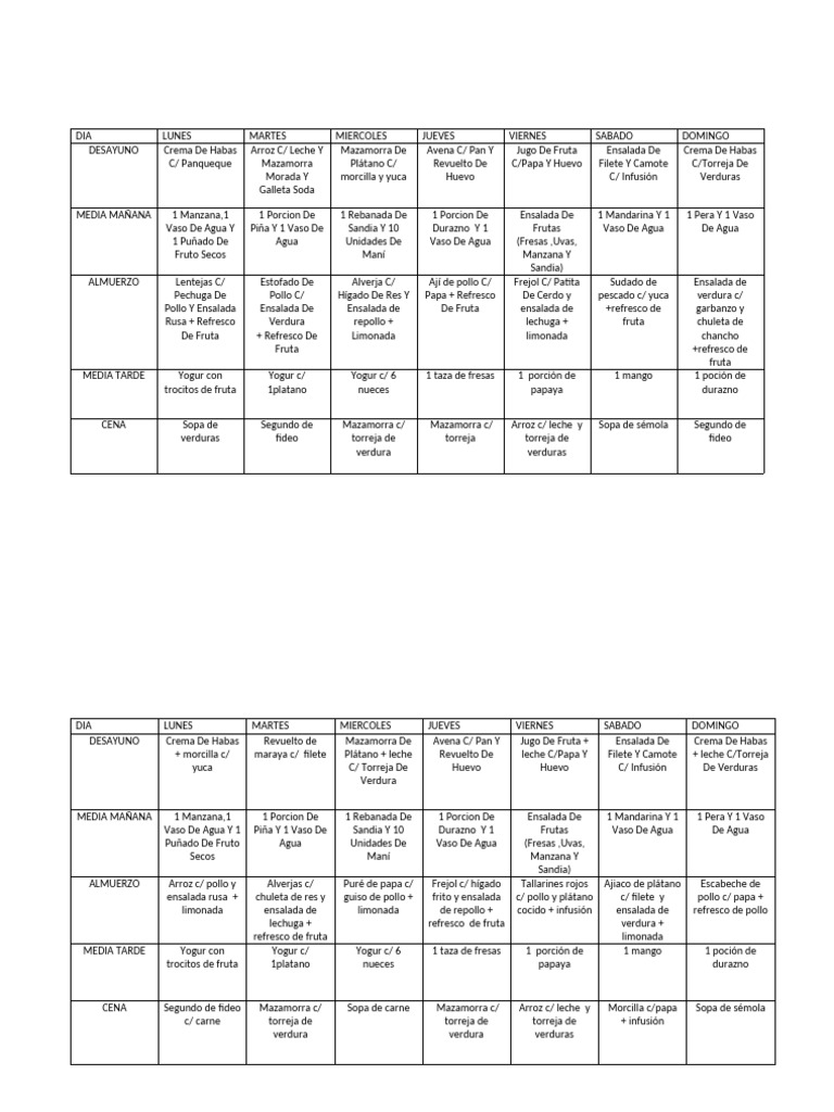 Rol de Comida | PDF | ensalada | Almuerzo