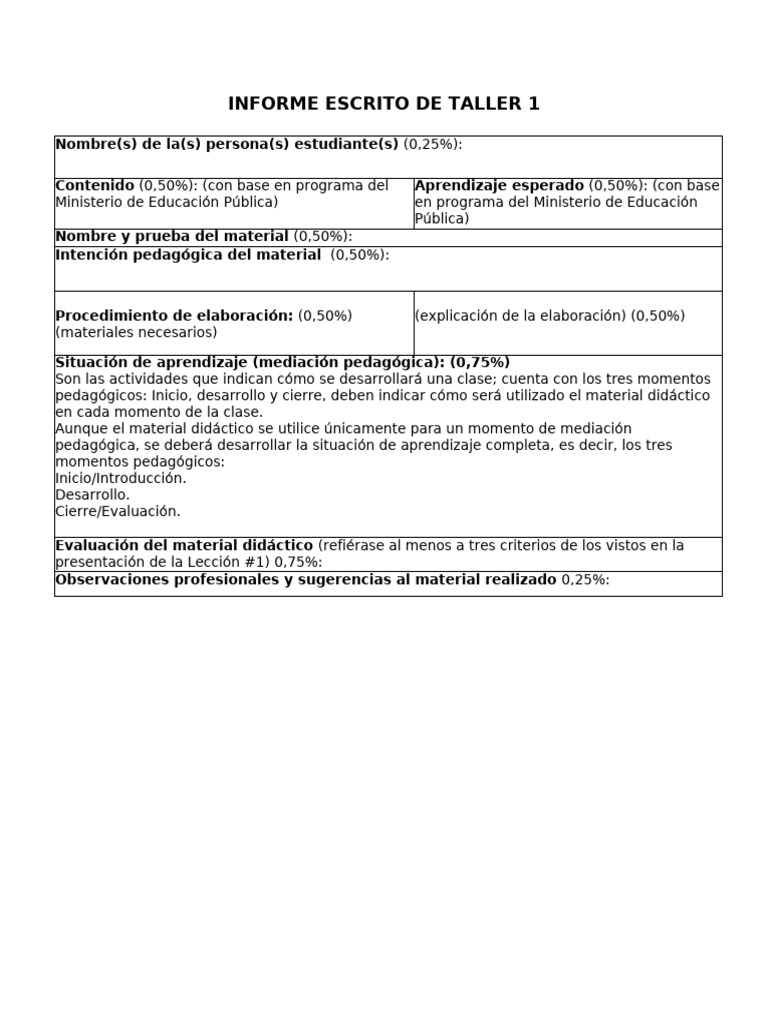 INFORME ESCRITO DE TALLER | PDF