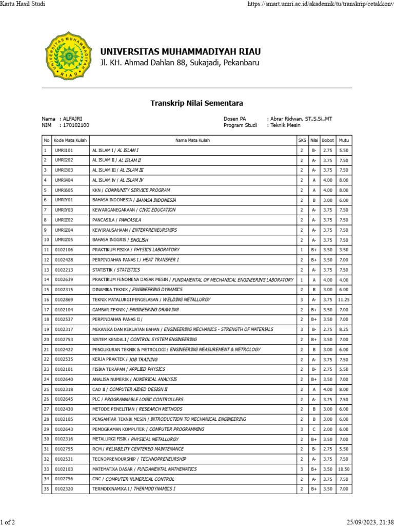 Kartu Hasil Studi Al | PDF | Engineering | Mechanical Engineering