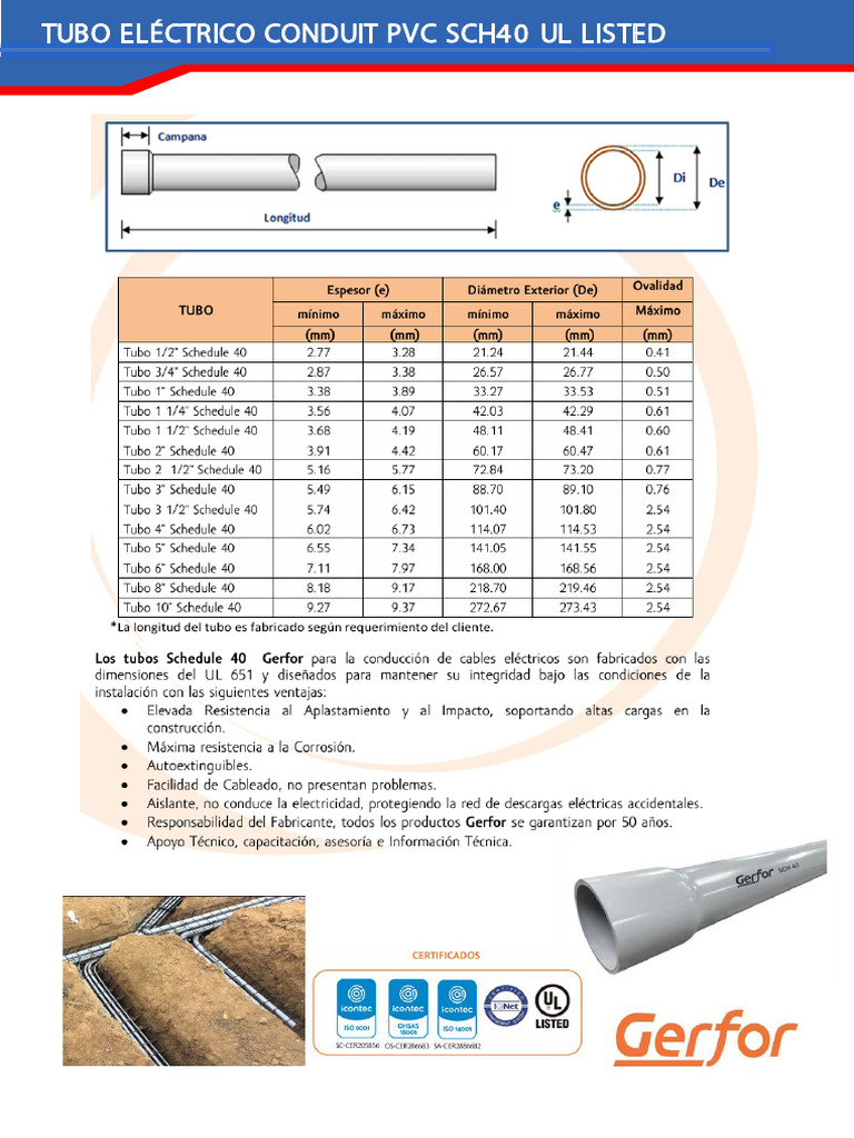 Tubo PVC SCH40 Conduit - Gerfor | PDF