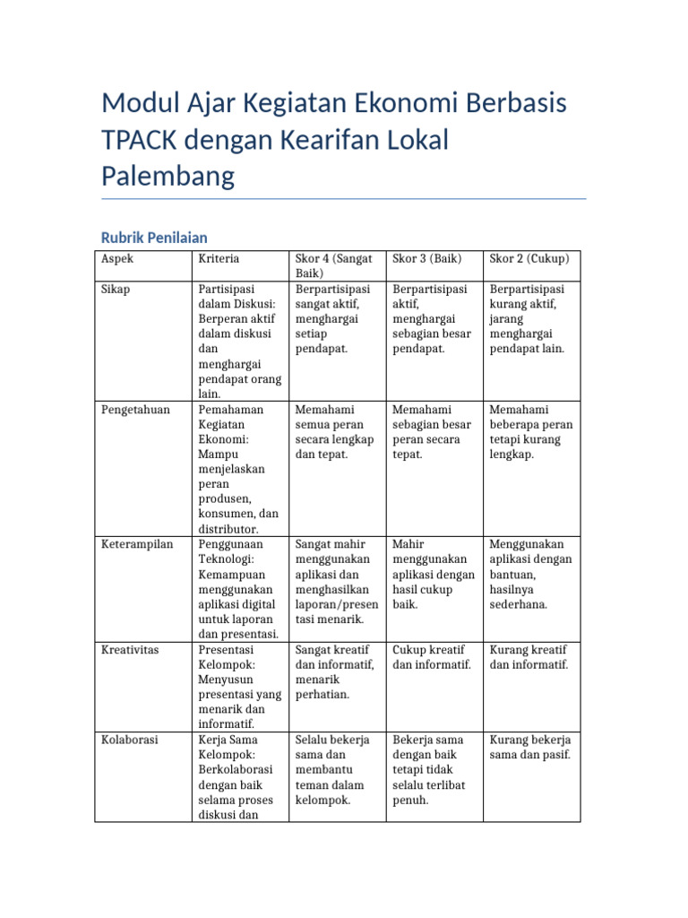 Modul Ajar Kegiatan Ekonomi TPACK Palembang | PDF