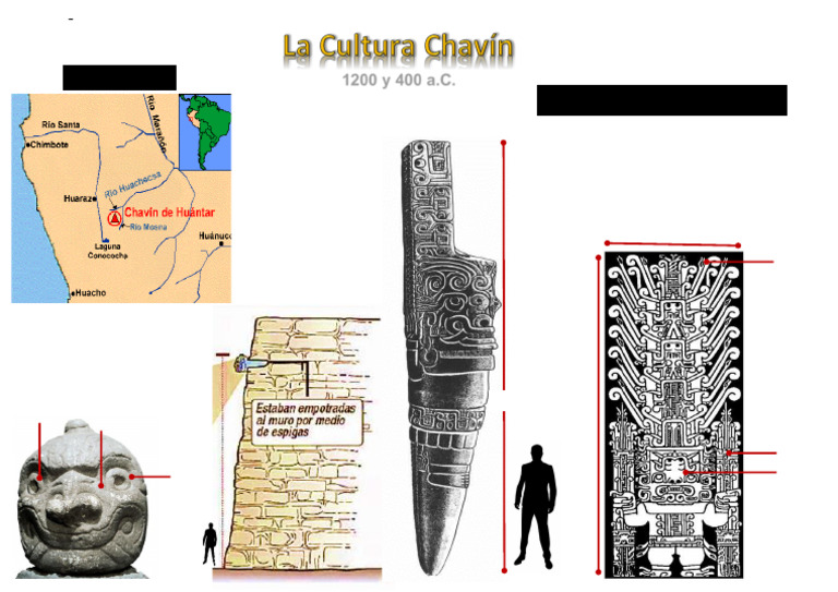 Ficha Informativa Iconografía Chavín | PDF | Andes | Era precolombina