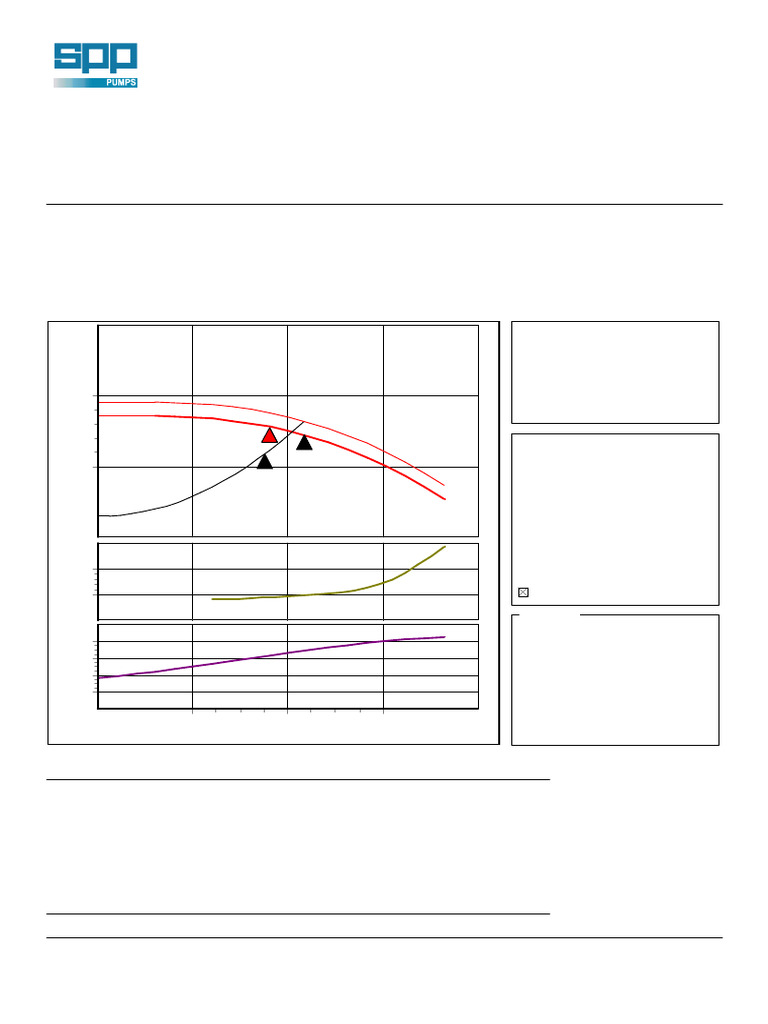 SPP KP10X | PDF | Pump | Fluid Dynamics