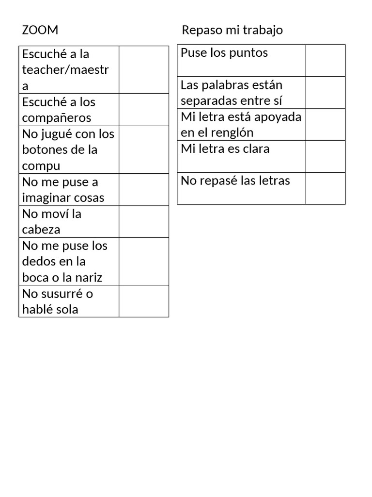 Chek List | PDF