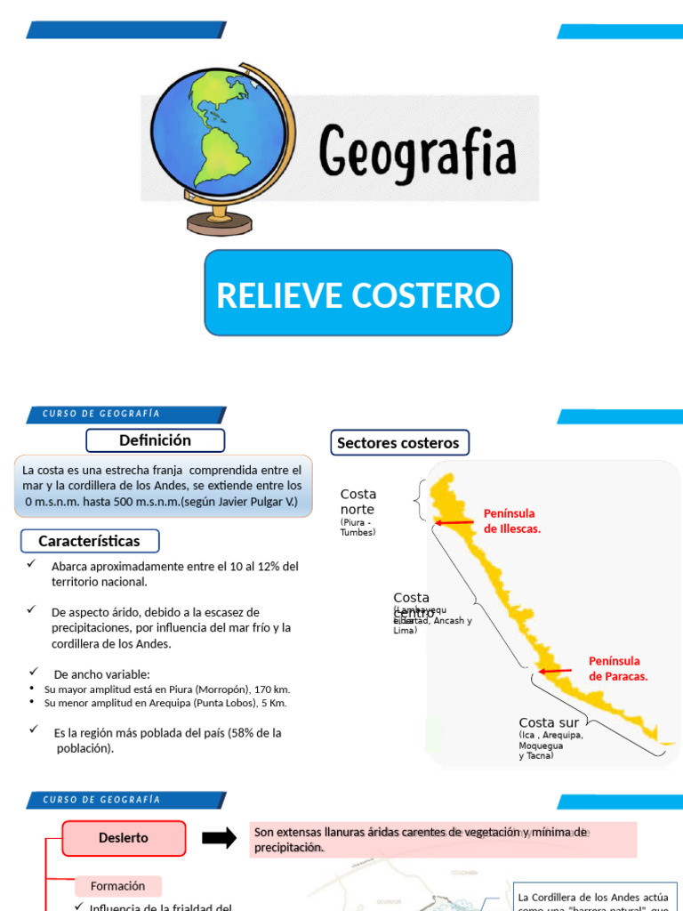 Relieve Costero | PDF | Valle | Perú