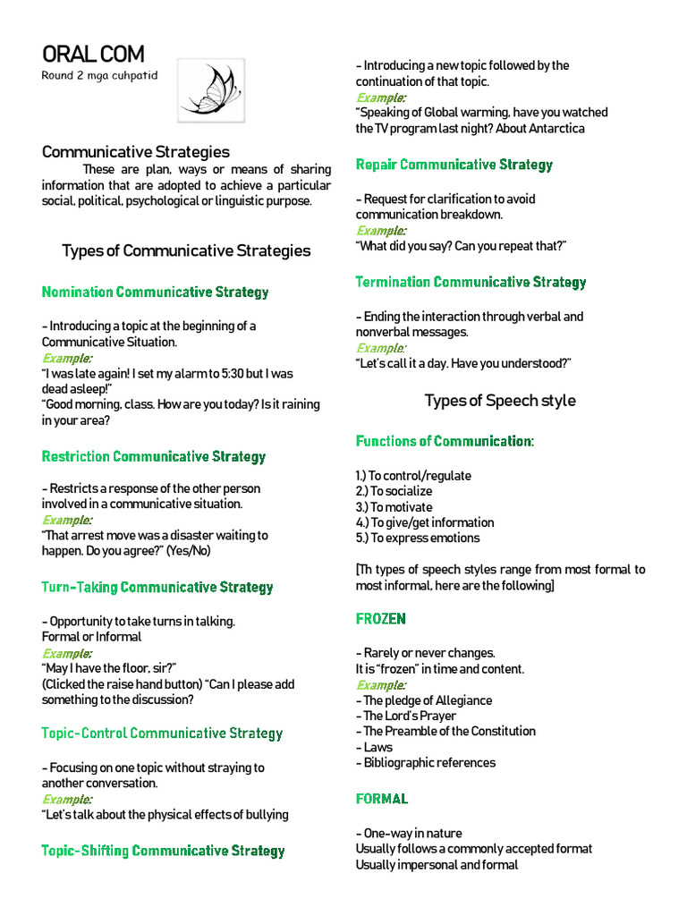 Communicative Strategies and Speech Styles | PDF | Linguistics | Human Communication