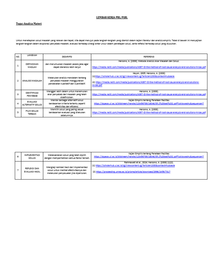 Lembar Kerja PBL Modul 12 | PDF