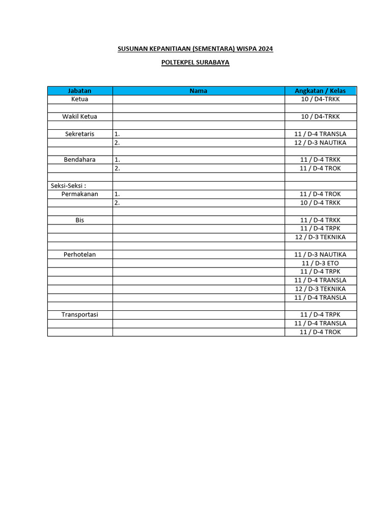 Susunan Kepanitiaan | PDF