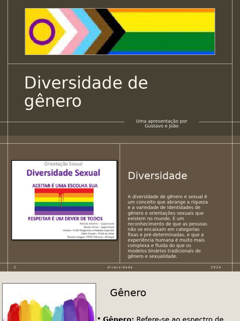 Diversidade de Gênero e Sexualidade 2024 | PDF | Gênero | Estudos de Gênero