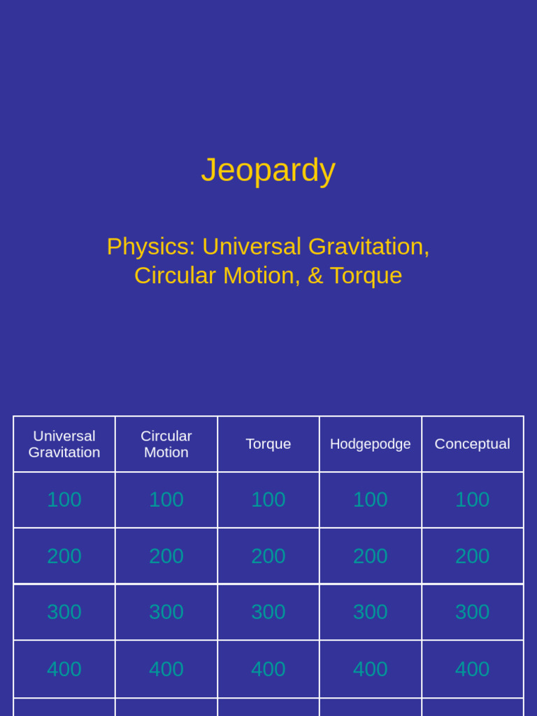 2023 UG Circular Jeopardy | PDF | Force | Newton's Law Of Universal ...