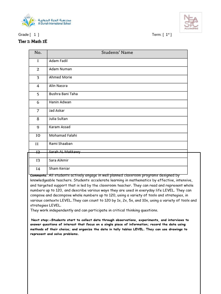 Math Tiers (G1 E) | PDF | Behavior Modification | Learning