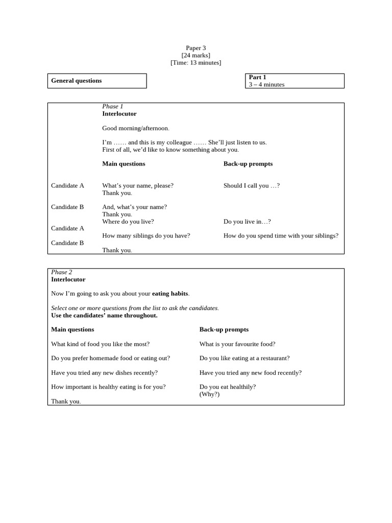 SPM 2024 Speaking Test Format | PDF