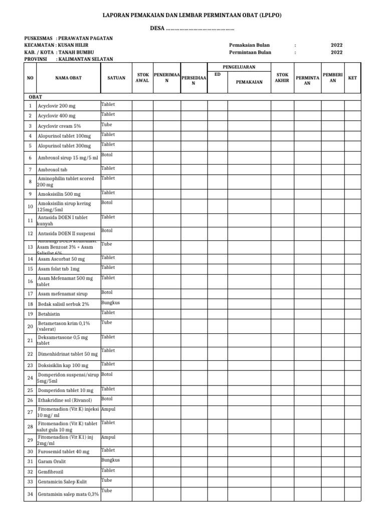 Format LPLPO Desa | PDF