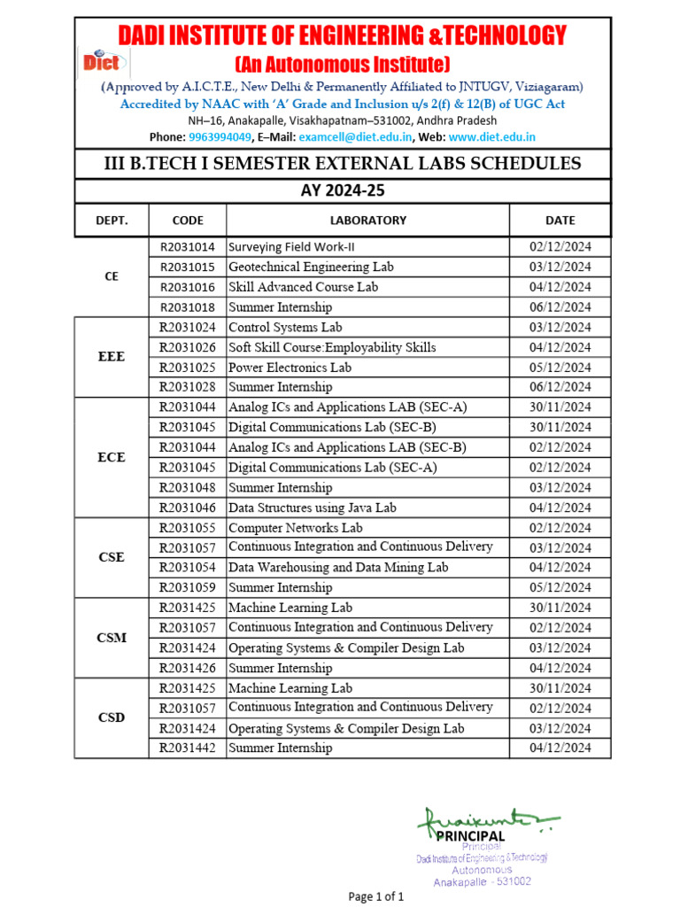 3-1 External Lab Schedule | PDF | Electronics | Electrical Engineering