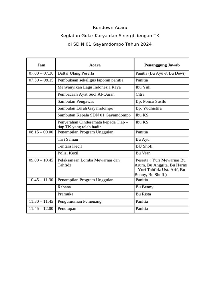 Rundown Acara Pelatihan PKM | PDF