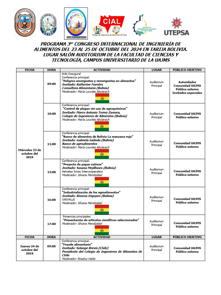 PROGRAMA 3° CONGRESO | PDF