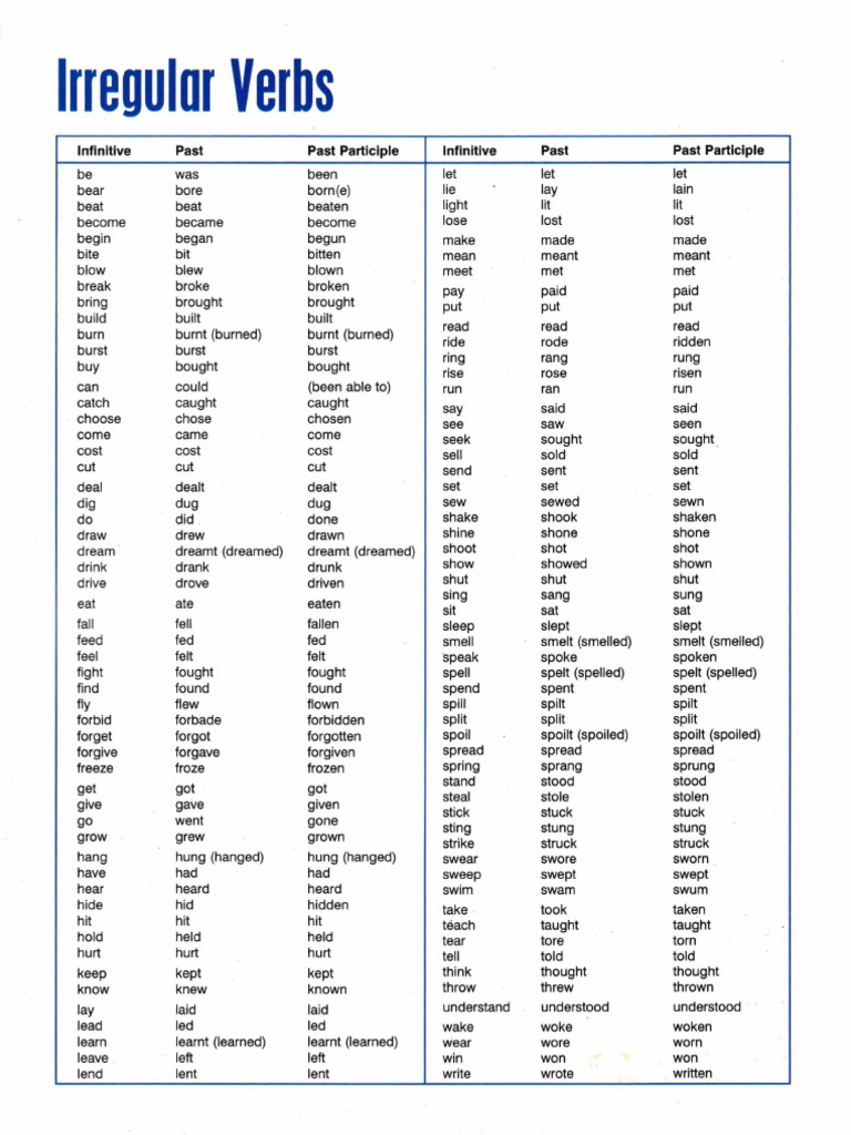 Irregular Verbs | PDF
