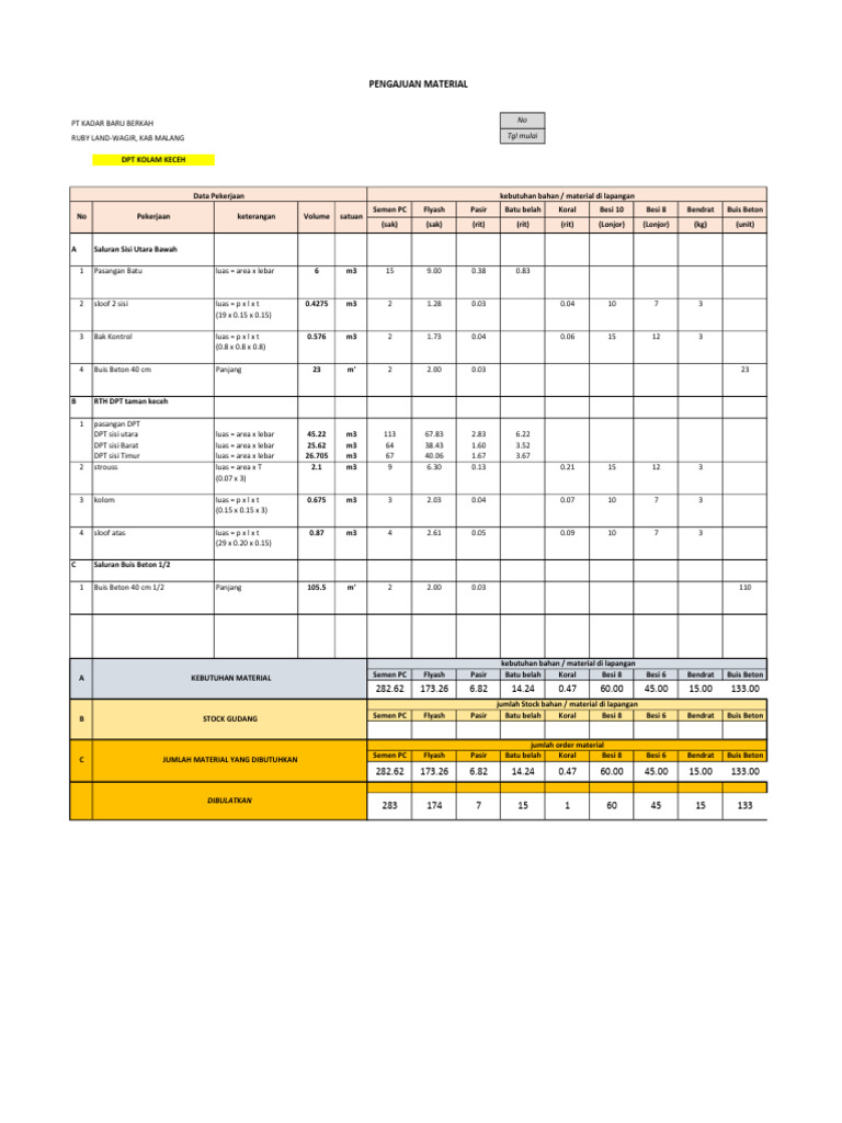 Pengajuan Material 2 Des | PDF