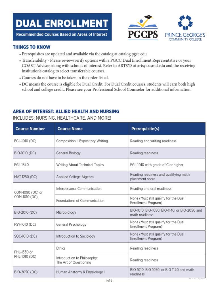 PGCC Dual Enrollment Course Guide | PDF | Mathematics