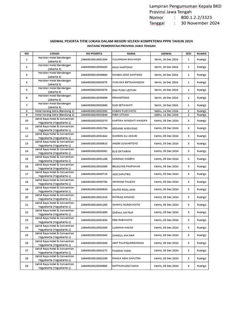 20241130002141lampiran Jadwal Seleksi Kompetensi PPPK Revisi Terbaru | PDF
