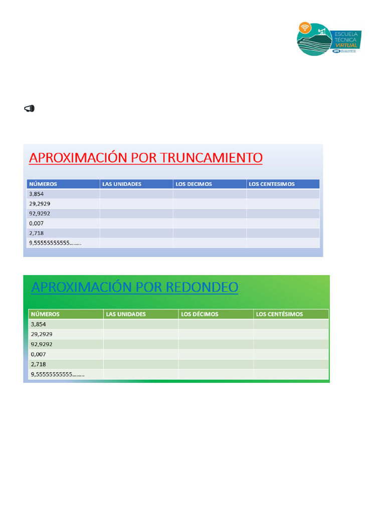 Ejercitación - Aproximación Por Truncamiento y Redondeo | PDF