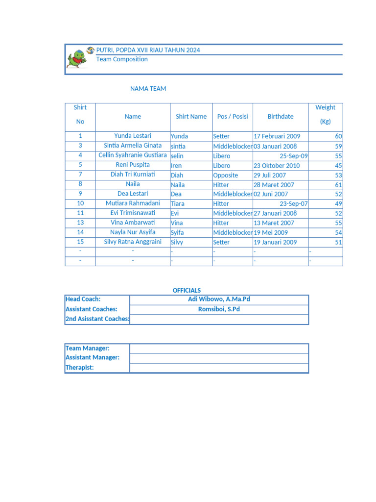 FORMULIR ATLIT PUTRI KUANSING | PDF | Summer Olympic Games | Sports