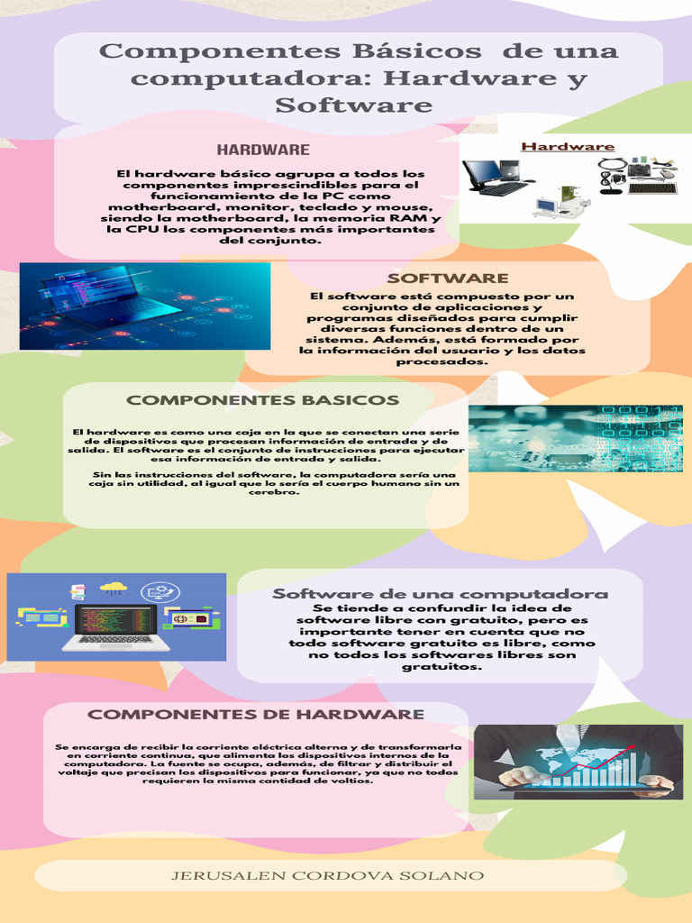 COMPONENTES Basicos de Una Computadora | PDF