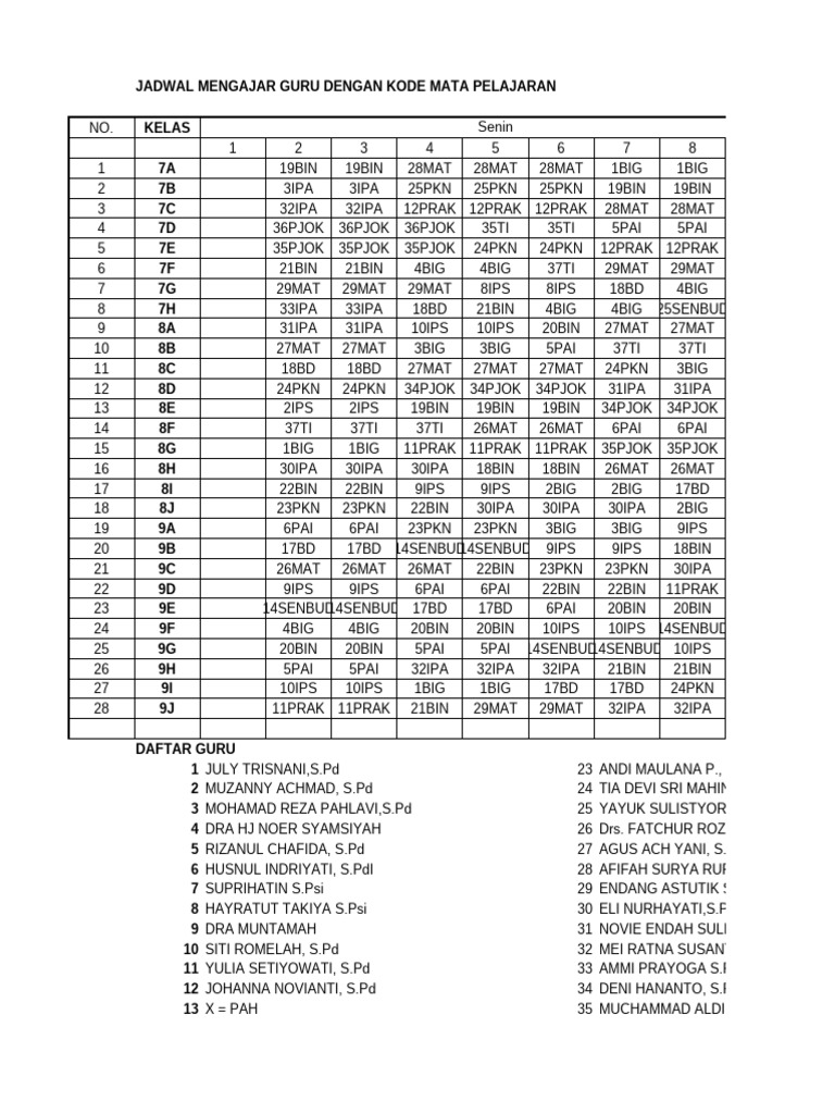SKPBM Jadwal Guru Fix 1 | PDF