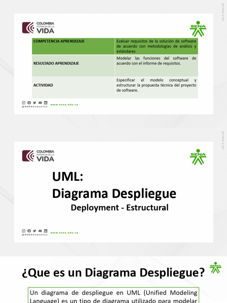 Diagrama de Despliegue UML: Guía Completa | PDF | Lenguaje de modelado ...
