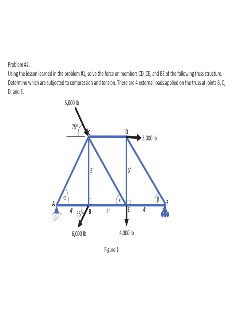 Statics Problem 2 | PDF