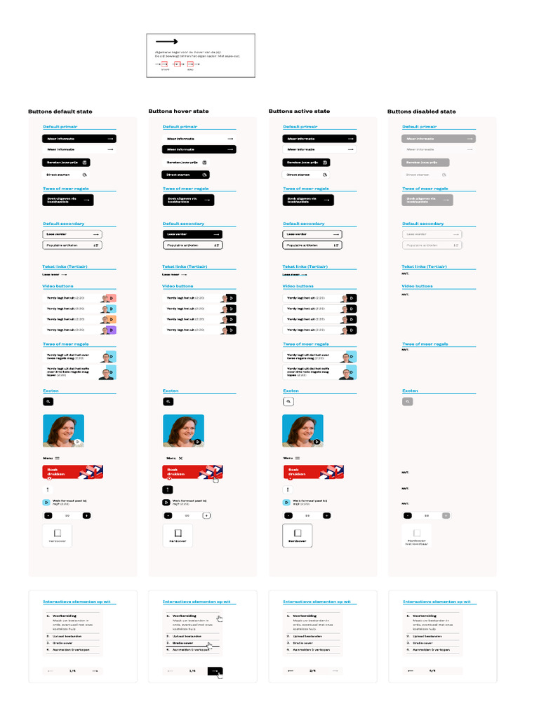 Buttons States | PDF