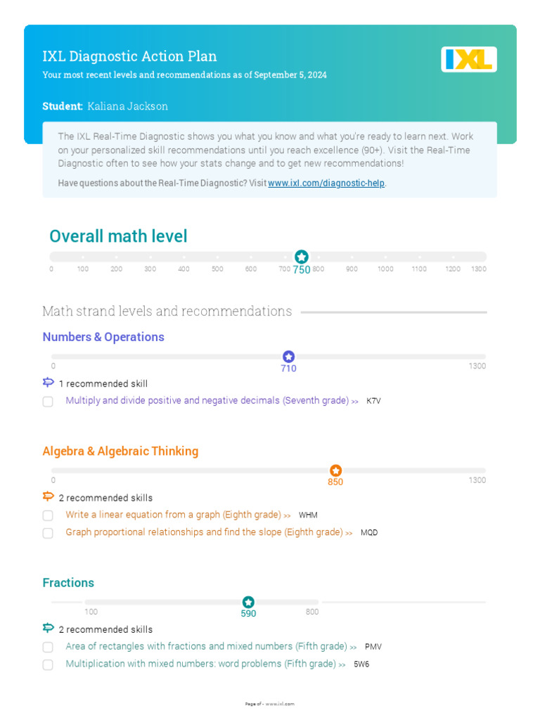 IXL-Diagnostic-Report_2024-09-05_Jackson-Kaliana | PDF
