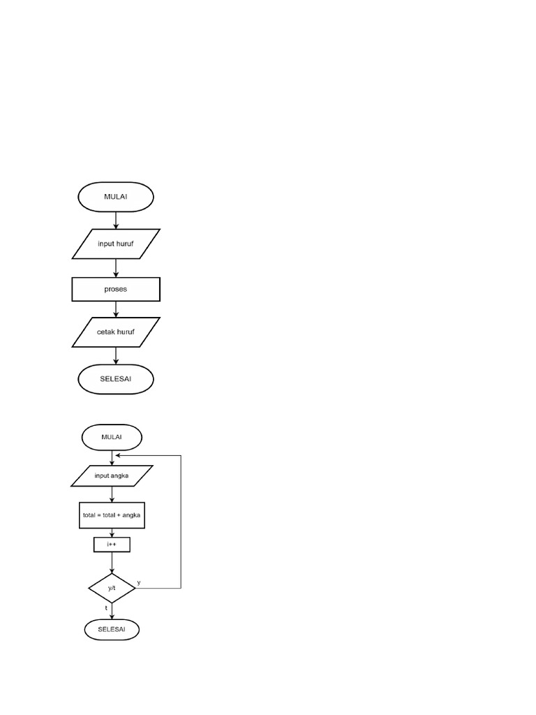 Laporan Sementara Prak 9 | PDF