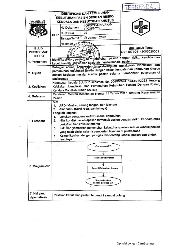 SOP Puskesmas Teppo.. | PDF