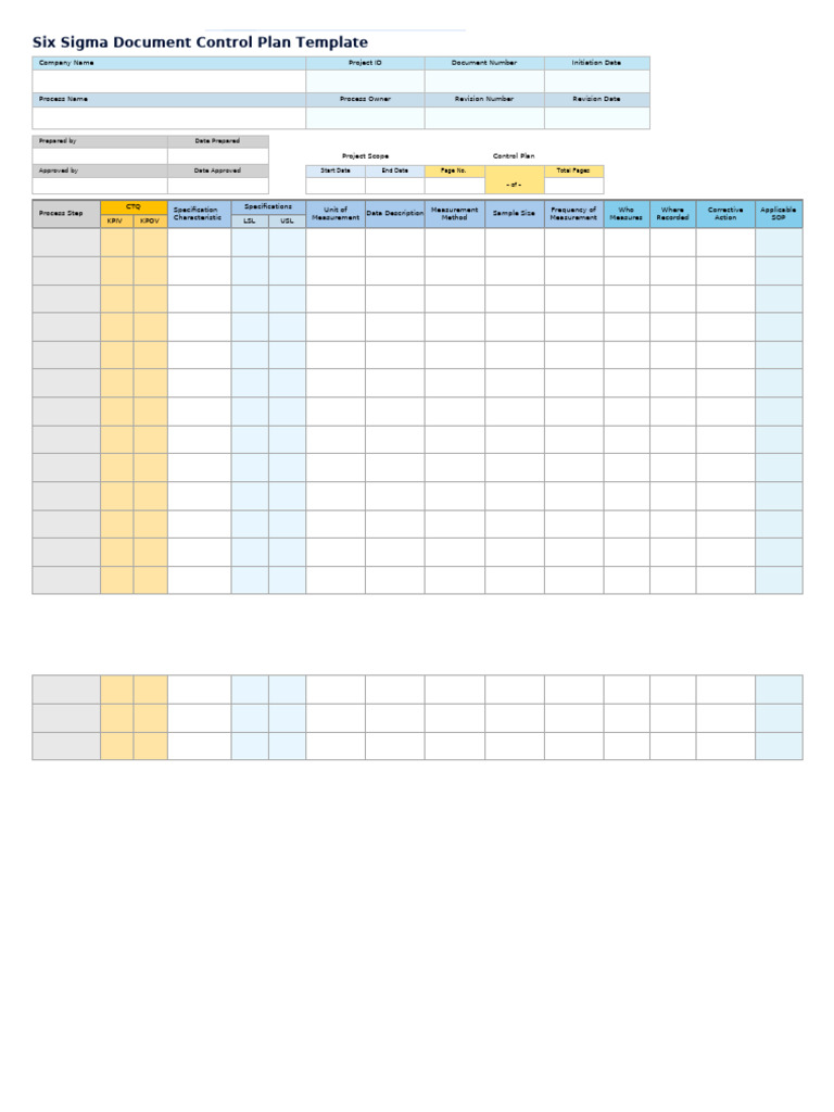 Six Sigma Control Plan Template | PDF