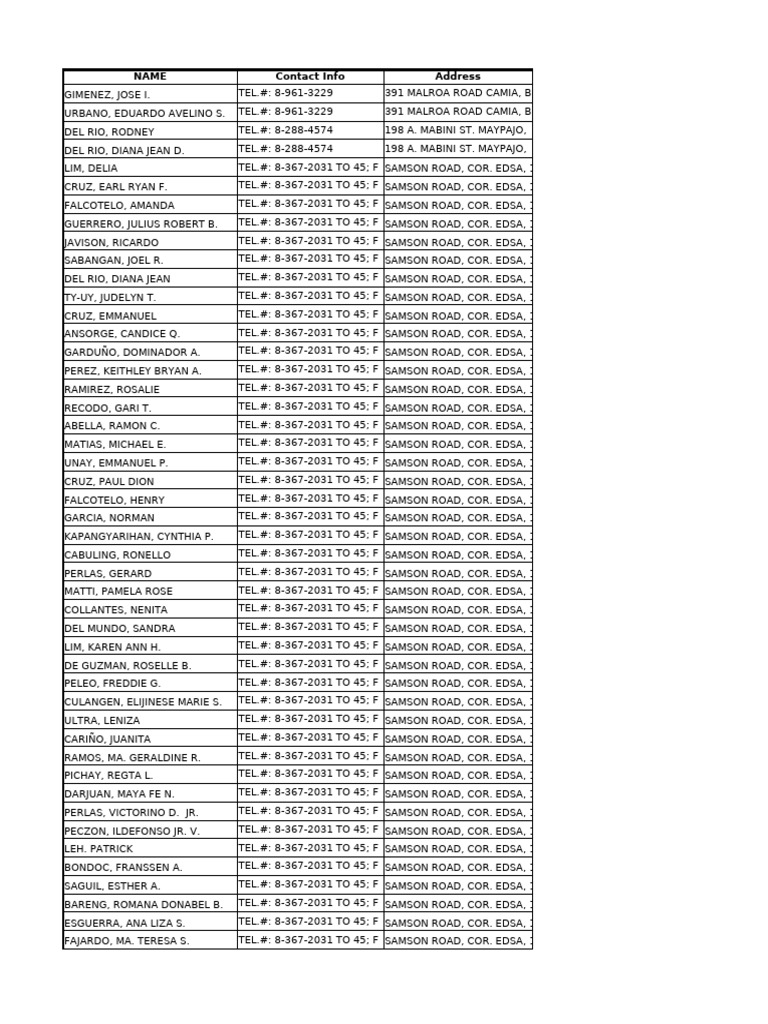 Physicians List as of Oct 24 | PDF
