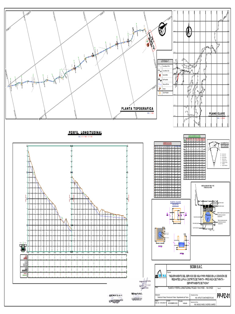 563 Al 820 Exp Picaza Ad-Picaza 1 | PDF