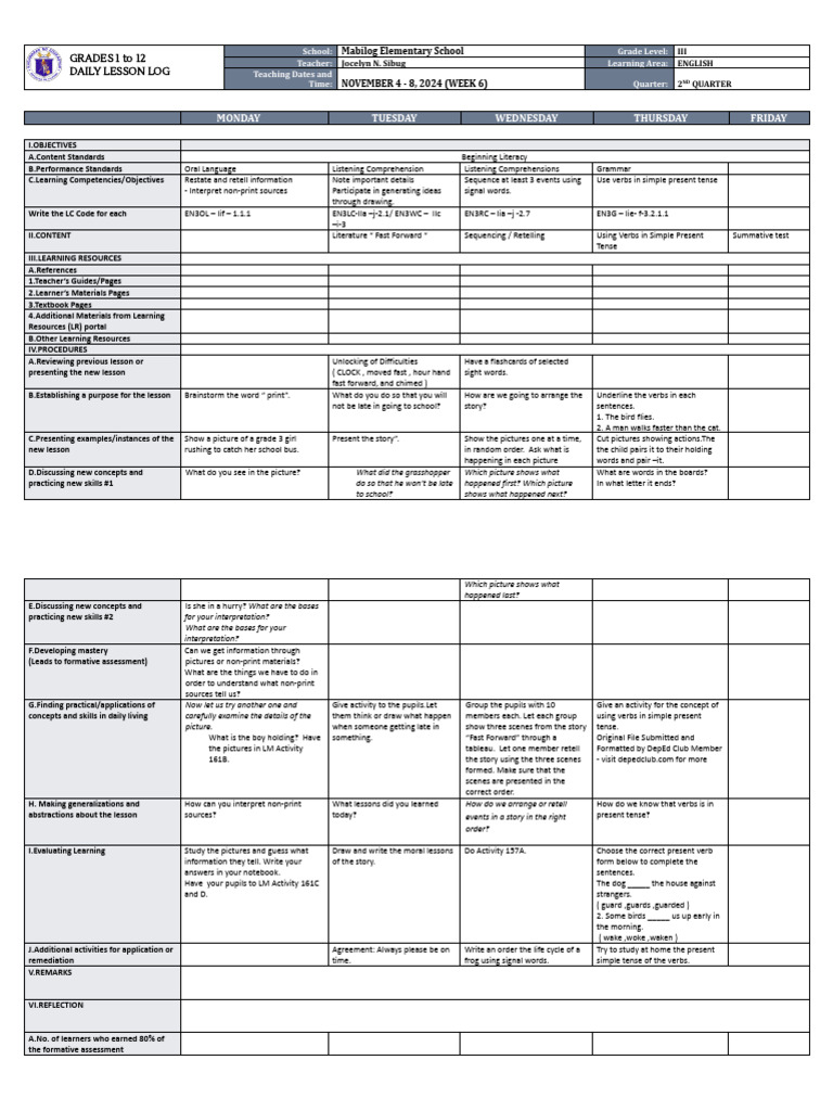 DLL_ENGLISH 3_Q2_W6 | PDF | Learning | Human Communication