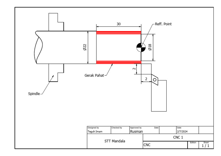 CNC 1 | PDF