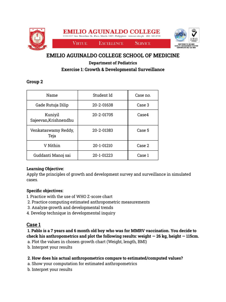 Group 2 Exercise 1 - Growth & Developmental Surveillance | PDF | Body Mass Index | Puberty