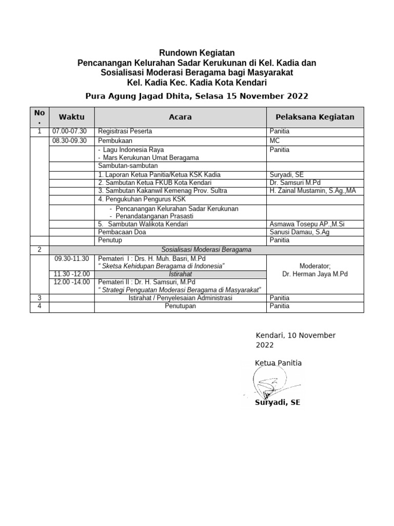 Rundown Acara KSK | PDF